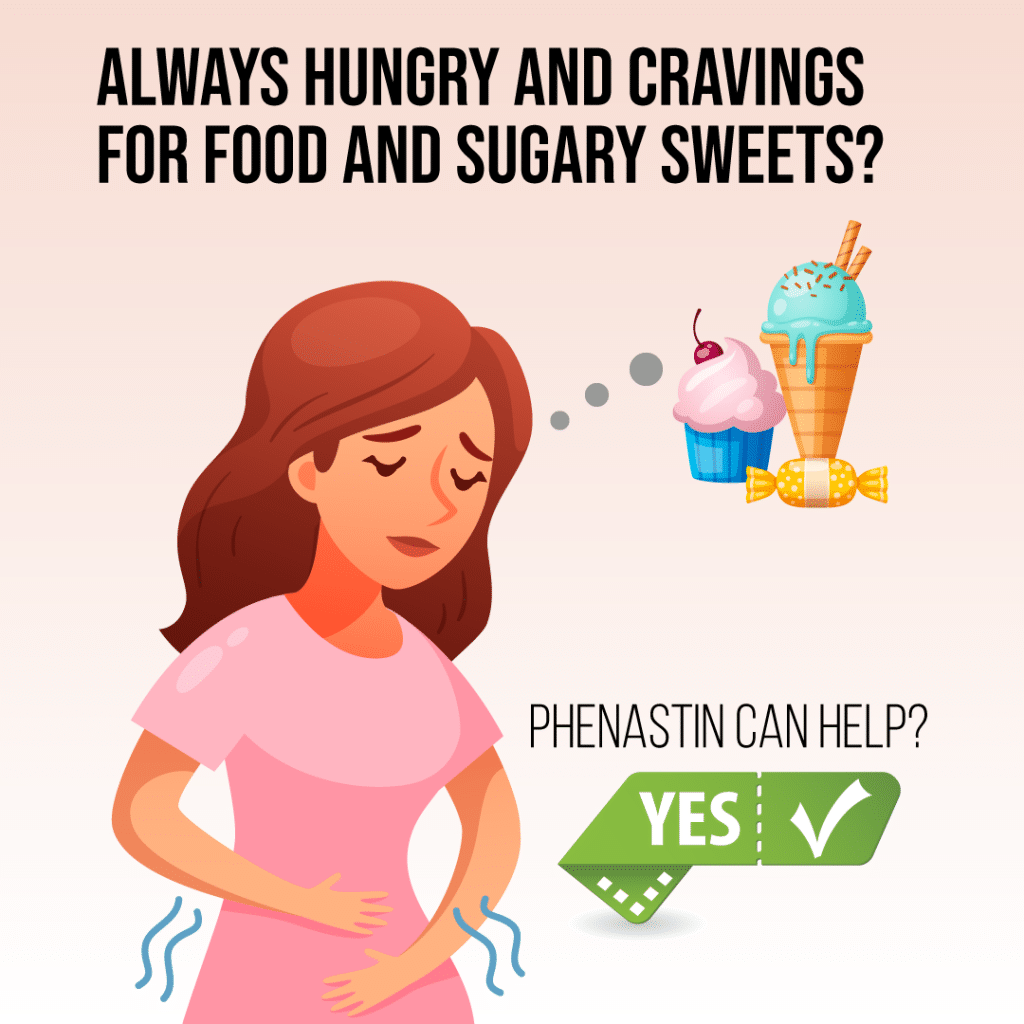 Phenastin Pharmaceutical Weight Loss and Diet Aid